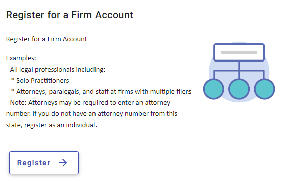 How To Register an Account – eFile and Serve Texas
